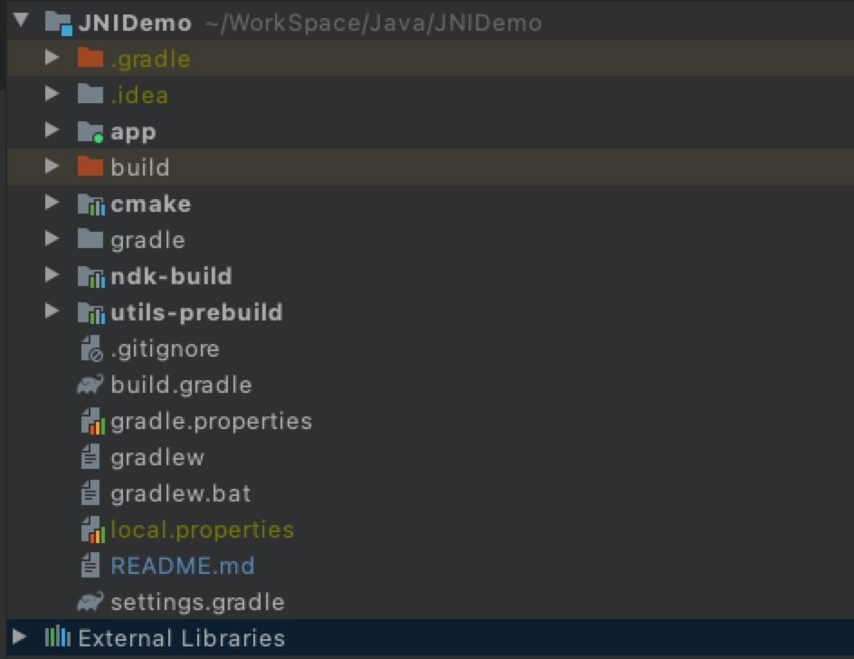 GitHub - hushenghao/JNIDemo: Android JNI Demo